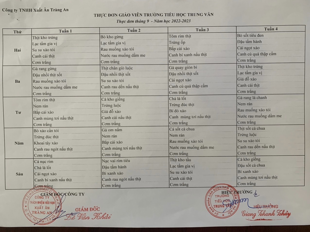 Thực đơn bán trú tháng 09 năm 2022 - Tiểu học Trung Văn