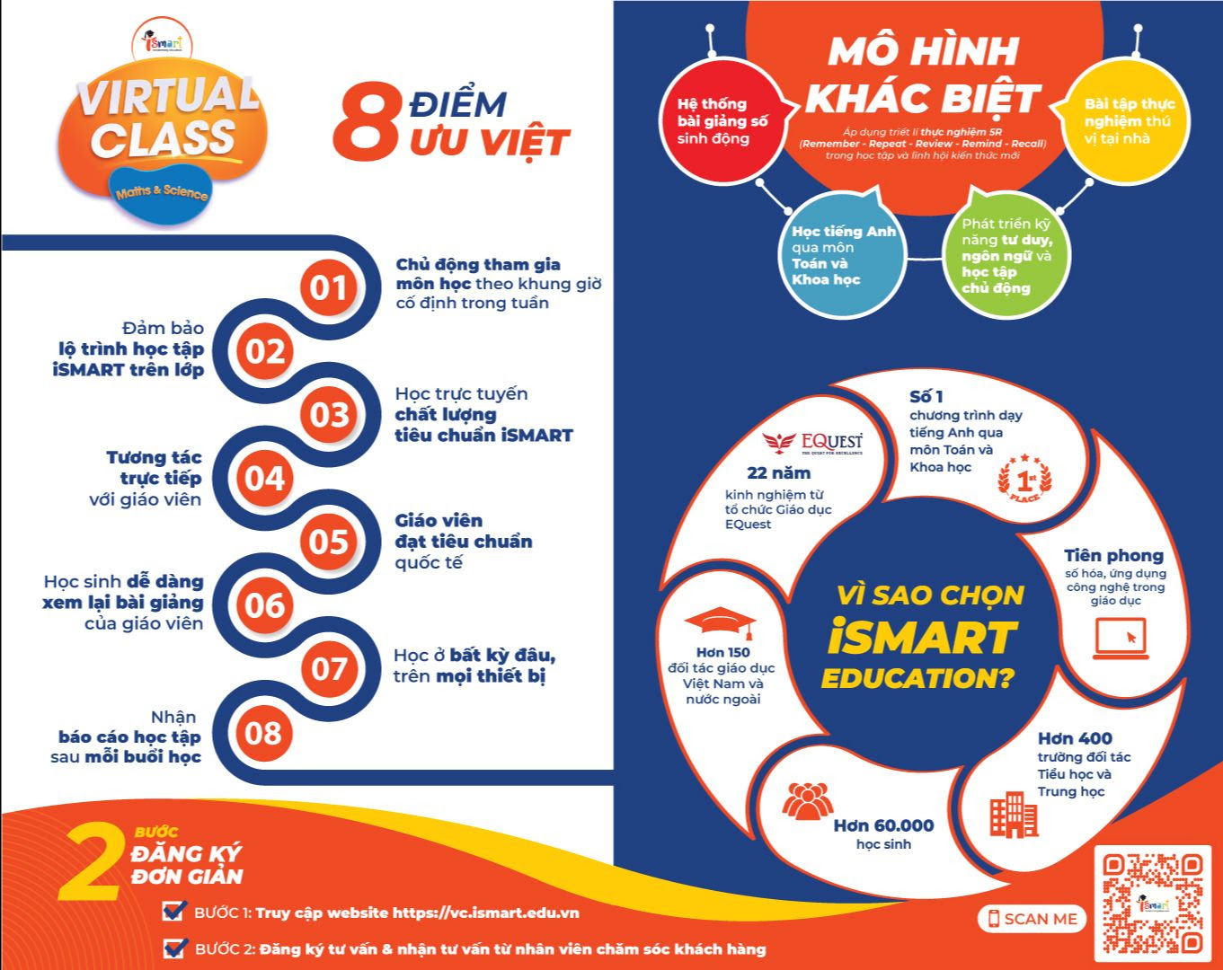 iSMART - VIRTUAL CLASS - GIẢI PHÁP HỌC TIẾNG ANH TOÀN DIỆN TẠI NHÀ ...